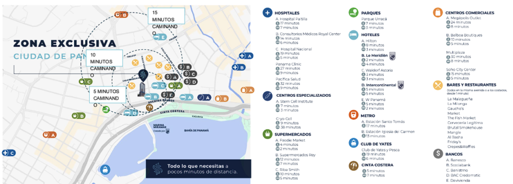 Inicio - SEASIDE Urban Club